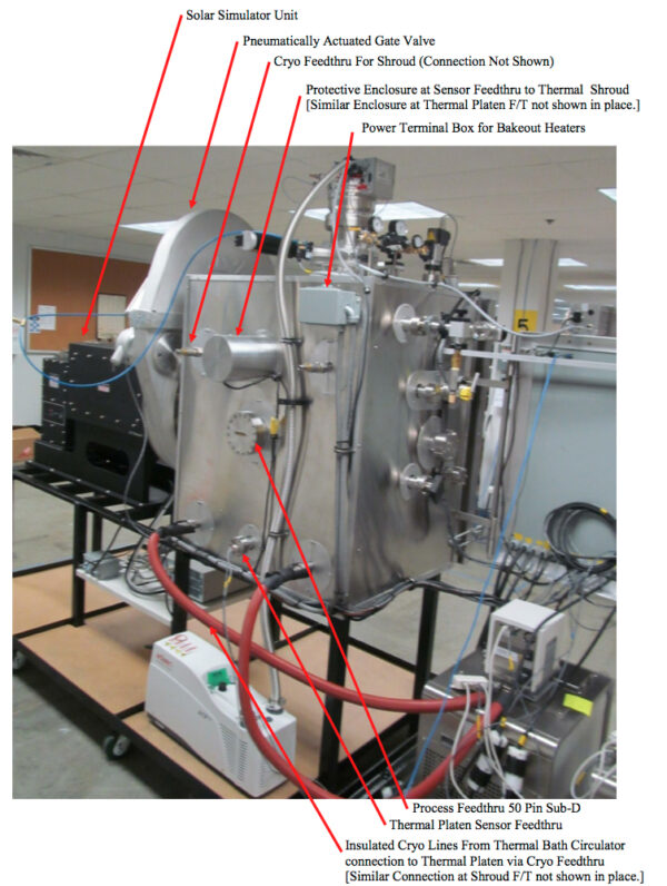 Thermal Vacuum Solar Simulation System - Abbess Instruments